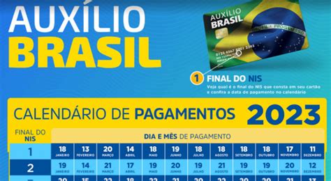 CalendÁrio Bolsa FamÍlia 2023 Maio Novo Saque Antecipado Para Esta