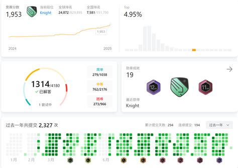 力扣 Leetcode 全球极客挚爱的技术成长平台