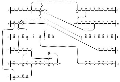 Energies Free Full Text Enhancement Of Hosting Capacity With Soft Open Points And