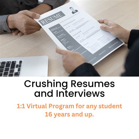 Crushing Resumes And Interviews 4 Sessions Best In You Coaching