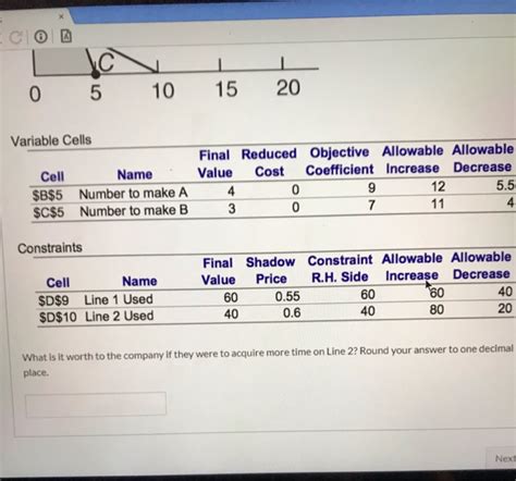Solved A Company Produces Two Products A And B Which Have Chegg
