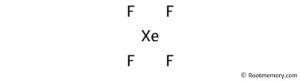 Lewis Structure Of XeF4 Root Memory