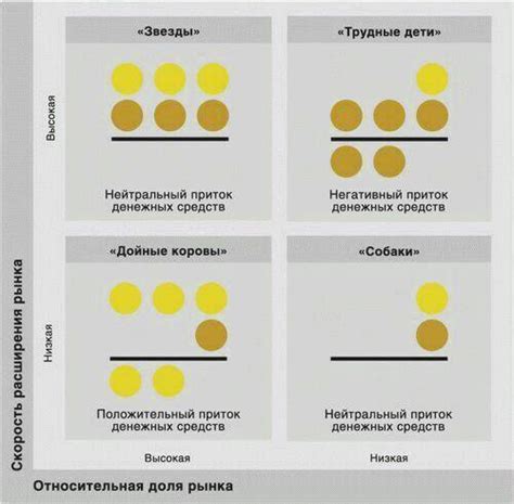 343 Матрица бкг
