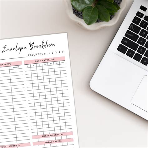 Cash Envelope Breakdown A Notepad No Printing Required Sinking Fund