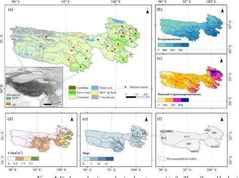 Figure From Spatial And Temporal Evolution Characteristics Of Water