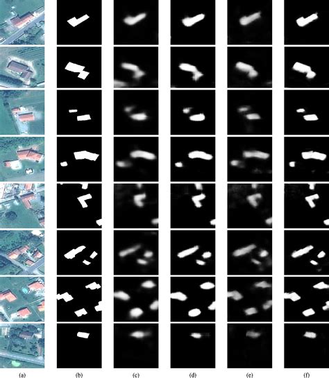Figure 11 From Convolutional Neural Networks For Large Scale Remote Sensing Image Classification