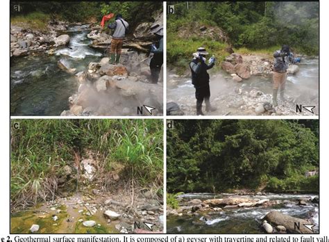 Figure 2 From The Role Of Sumatra Fault Zone Of Dikit Fault Segment To Appearance Of Geothermal