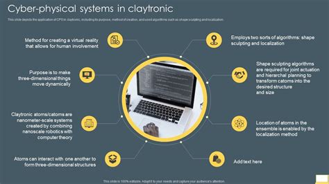 Cyber Intelligent Computing System Cyber Physical Systems In Claytronic Sum