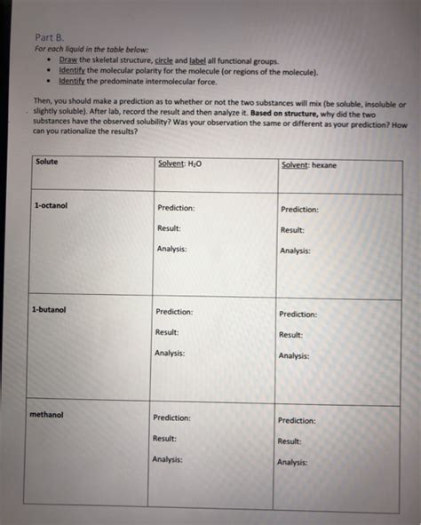 Part A For Each Solute And Solvent In The Table Chegg Com