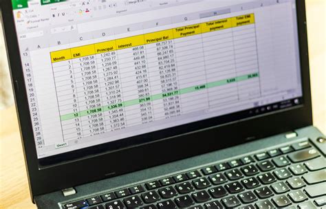 Create A Formula For Entering A Series Of Incremental Times In Excel