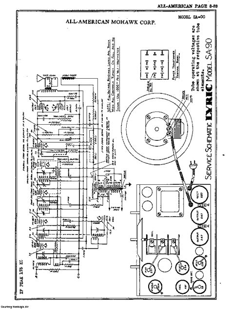 All American Mohawk Sa 00 Sch Service Manual Download Schematics