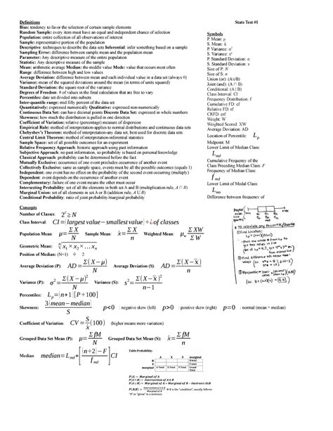 Stats Review Guide 1 1 Page Cheat Sheet Notes For First Test