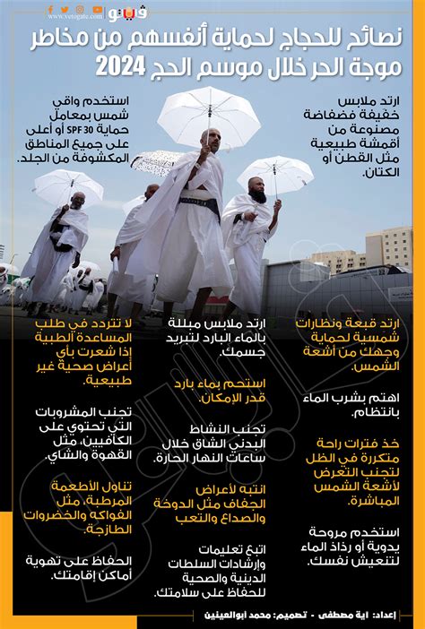 نصائح للحجاج لحماية أنفسهم من مخاطر موجة الحر خلال موسم الحج 2024