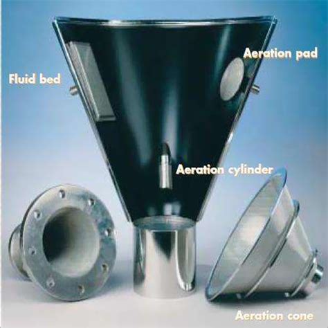 Black Fluidization Pads At Best Price In Gurugram Haryana Hri