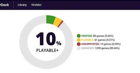 Steam Deck Playable Album On Imgur