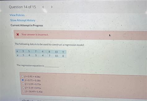 Solved Question 14 of 15 View Policies Show Attempt History | Chegg.com
