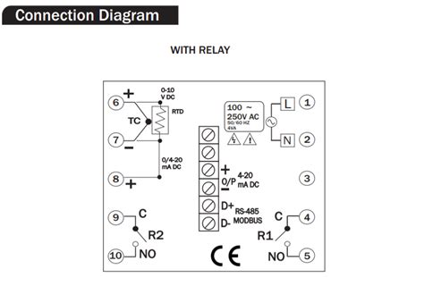Multispan PTC A M PID Temperature Controller At Rs In Pune