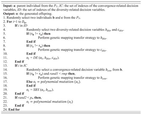 论文研读 基于决策变量分类的多目标多因素遗传算法，用于多目标多任务优化问题（hmomfma） 多因素多目标决策 csdn博客