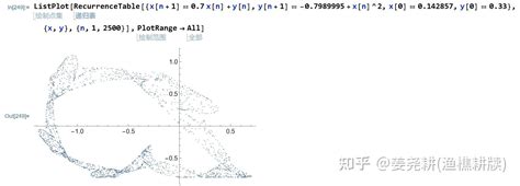 Mathematica上道——列表操作 知乎