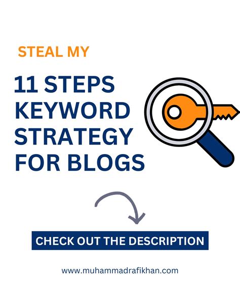 How To Keyword Strategy For Blogs Muhammad Rafi Khan Posted On The
