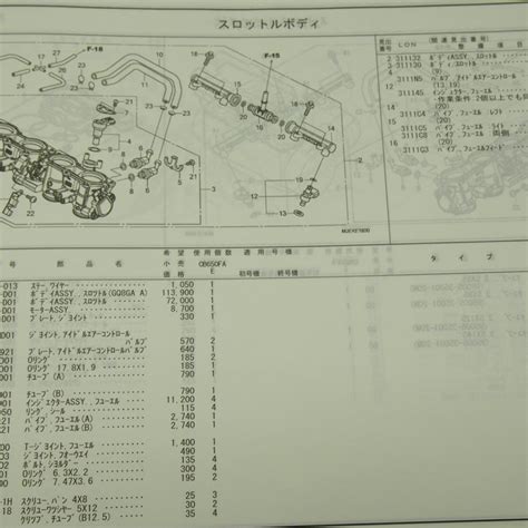 1版 Cb650fパーツリストrc83 100ネコポス送料無料 壱濱部品ショッピング店 通販 Yahoo ショッピング