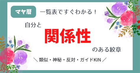 【マヤ暦相性】類似kin・神秘kin・反対kin・ガイドkinの便利な一覧表｜簡単な説明も（類似キン・神秘キン・反対キン・ガイドキン