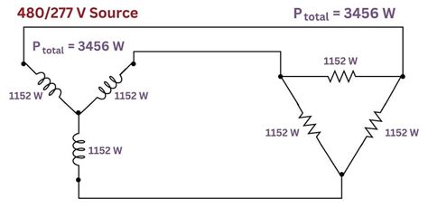 Polyphase Ac Power Basic Alternating Current Ac Theory Textbook
