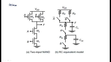 Complementary Cmos Circuits Propagation Delay Vlsi Lec 91 Youtube