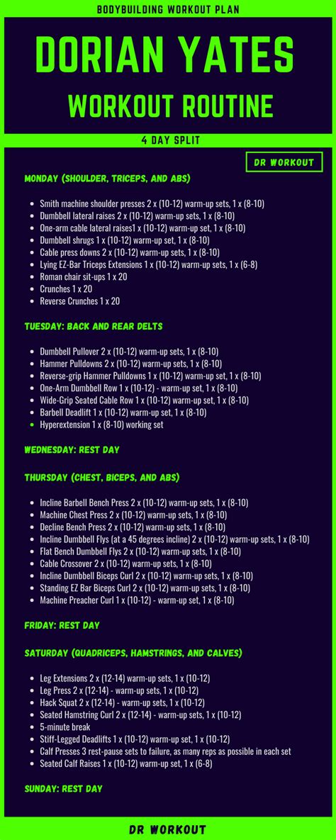 Day Advanced Full Body Workout Routine For Mass Dr Workout Atelier