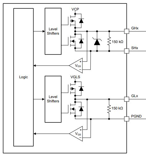 Mosfet Driving A Gate Driver With Another Gate Driver Electrical Engineering Stack Exchange