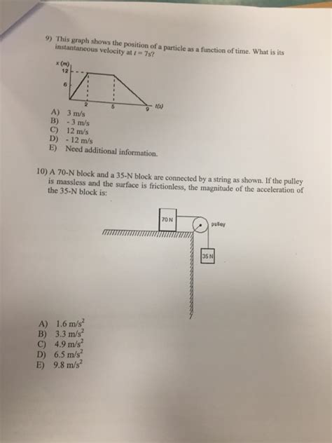 Solved This Graph Shows The Position Of A Particle As A Chegg
