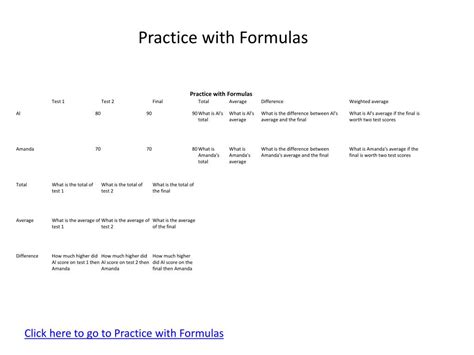 PPT Excel PowerPoint Presentation Free Download ID