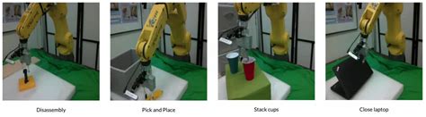 Ilir Aliu On Linkedin 🤖 Teaching Robots To See And Learn Like Us The Text Discusses A New…