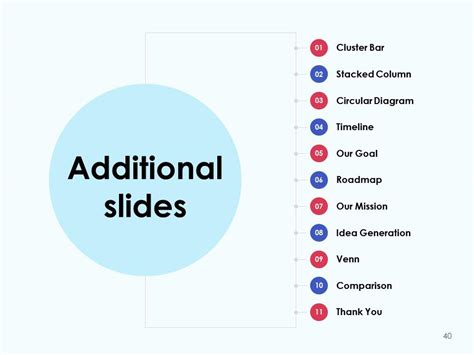 Top 10 Android Application Powerpoint Presentation Templates In 2025