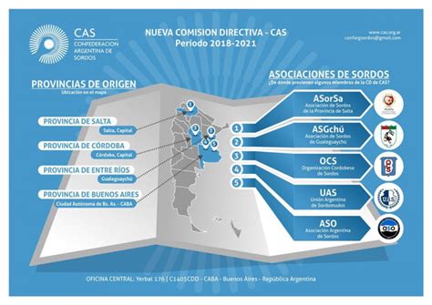 Nueva CD De CAS CAS