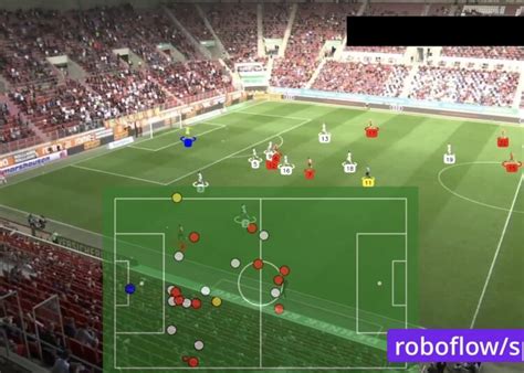 Roboflowsports ：跟踪检测和识别运动员行为 提供比赛实时分析 Xiaohu Ai学院