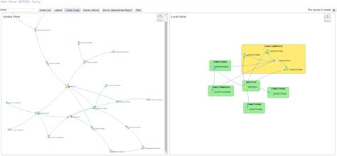 DIAGRAM Microsoft Visio Dependency Diagram WIRINGSCHEMA