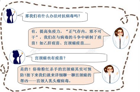 漫画｜科学防控宫颈癌①科普