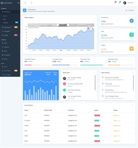 后台管理系统界面设计参考 知乎