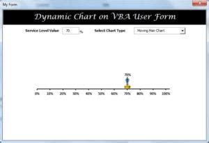 VBA Dynamic Chart On User Form PK An Excel Expert