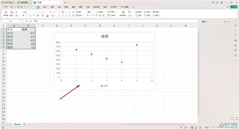 Excel散点图xy轴互换怎么设置？ Wps Excel散点图xy轴互换的方法 极光下载站