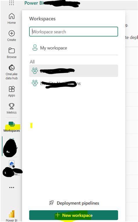 What Is Workspace In Microsoft Fabric CLoudOps Now