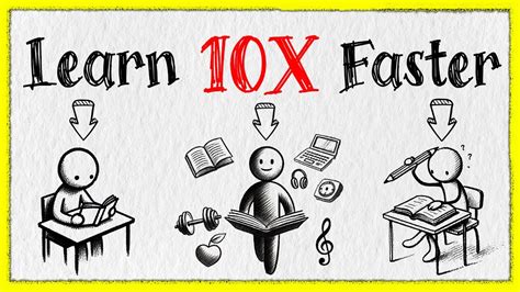 The Secret To Learning Faster Than 99 Of People Youtube