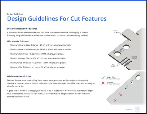 Ebook Sheet Metal Cutting Design Guide Xometry Pro