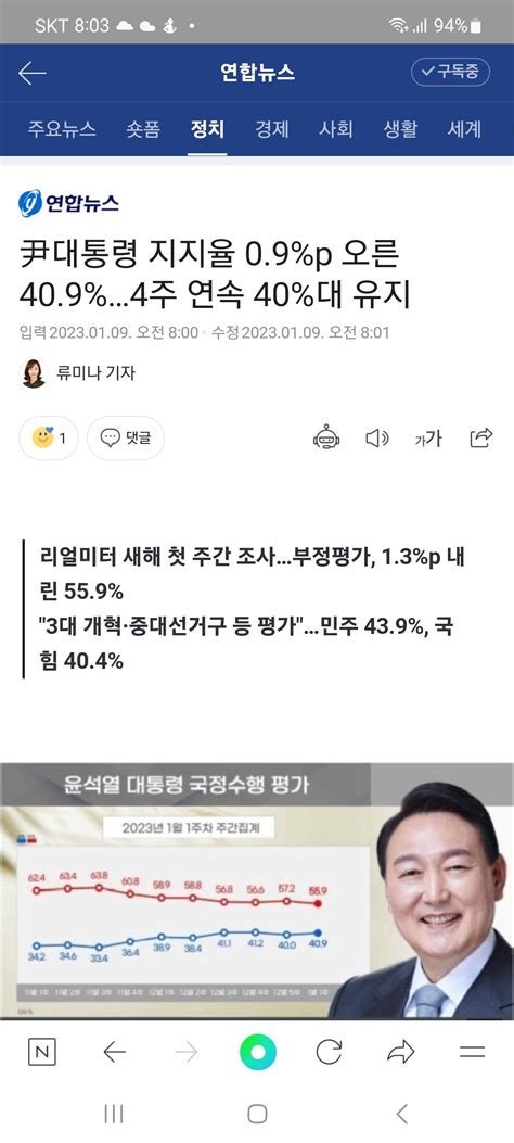尹대통령 지지율 09p 오른 4094주 연속 40대 유지 정치시사 에펨코리아