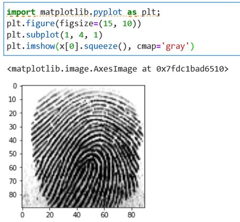 Npznpy