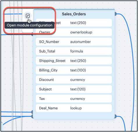 Data Model Online Help Zoho Crm