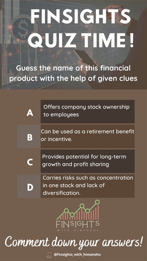 Quiz Time Comment Down Your Answers Himanshu Arora