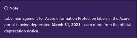 Aip Or Aip Which Do You Mean Microsoft Information Protection