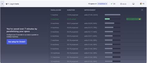 Parallelization Calculator Uses Projected Timings Can Be Widely Off